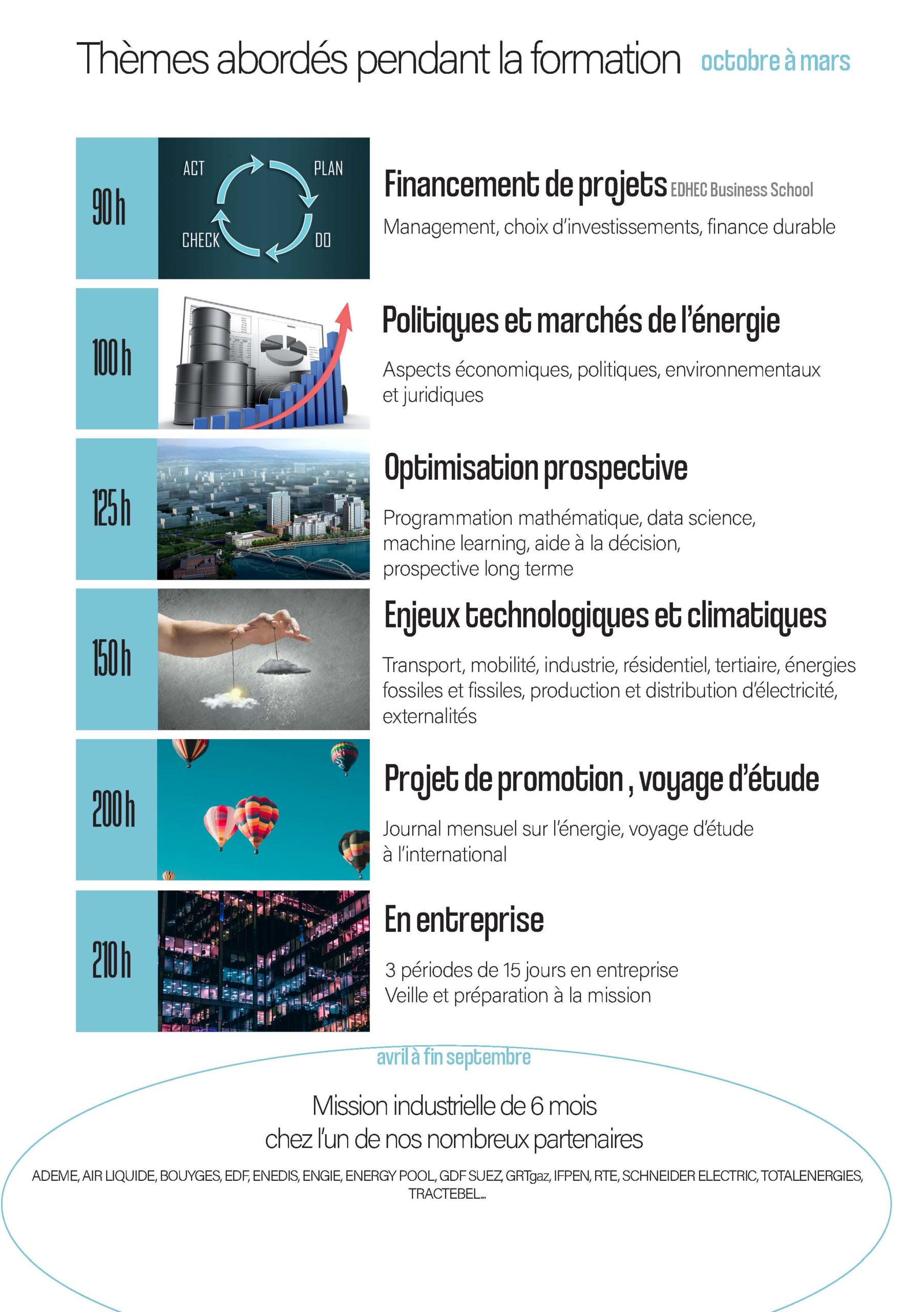 Plaquette de la formation - Mastere OSE